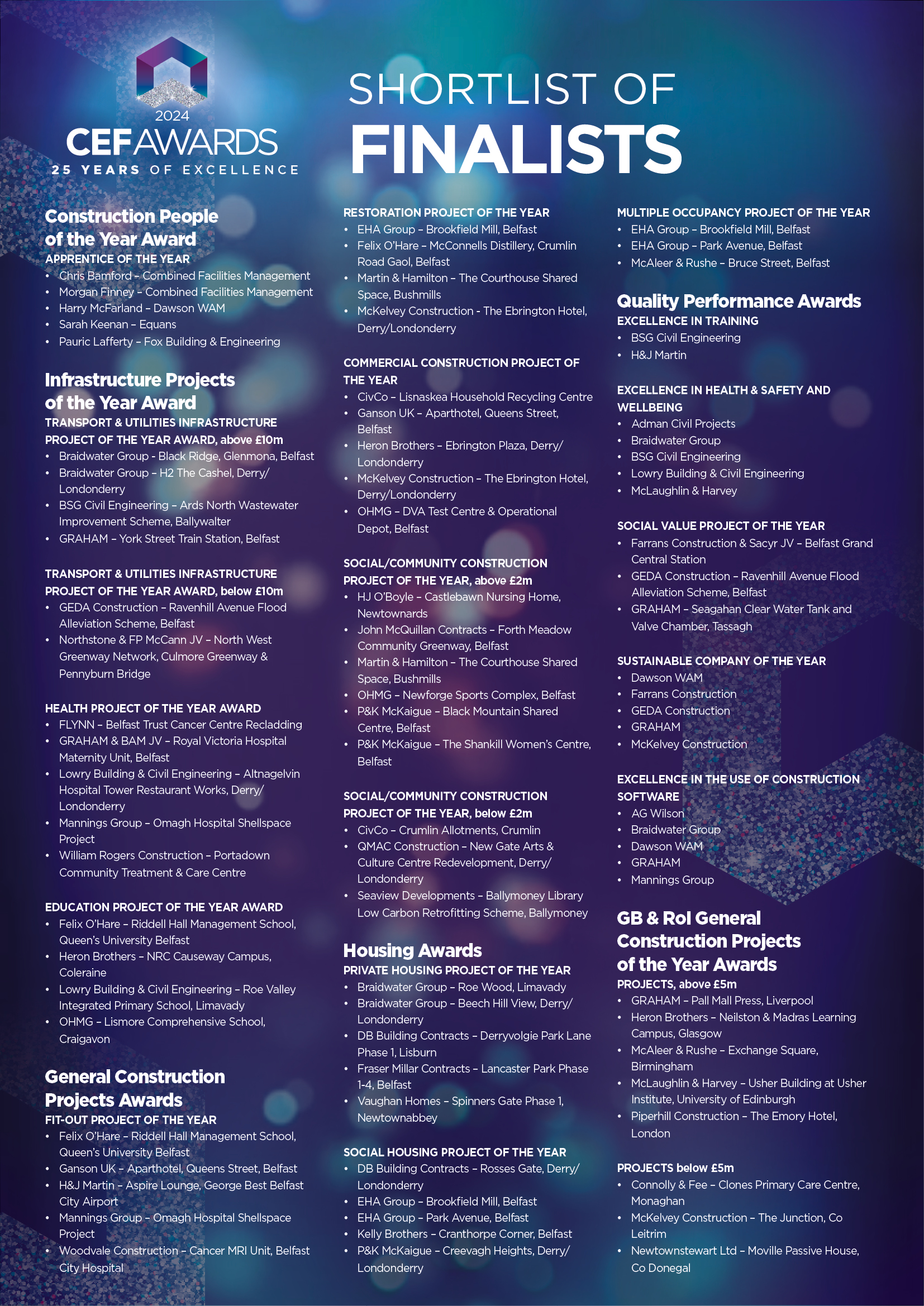 Finalists in 2024 CEF Excellence Awards announced CEF