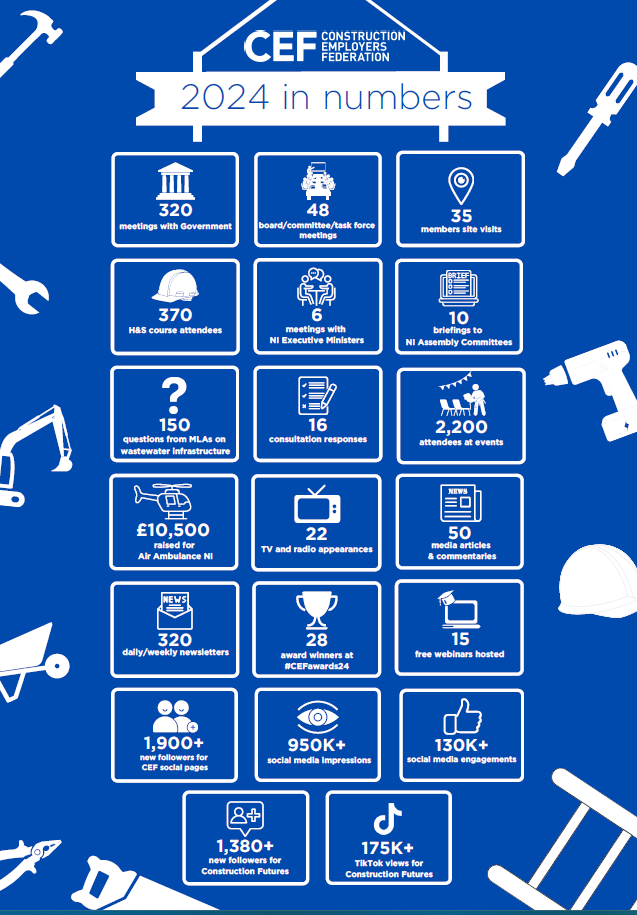 2024: CEF's Year in Numbers CEF