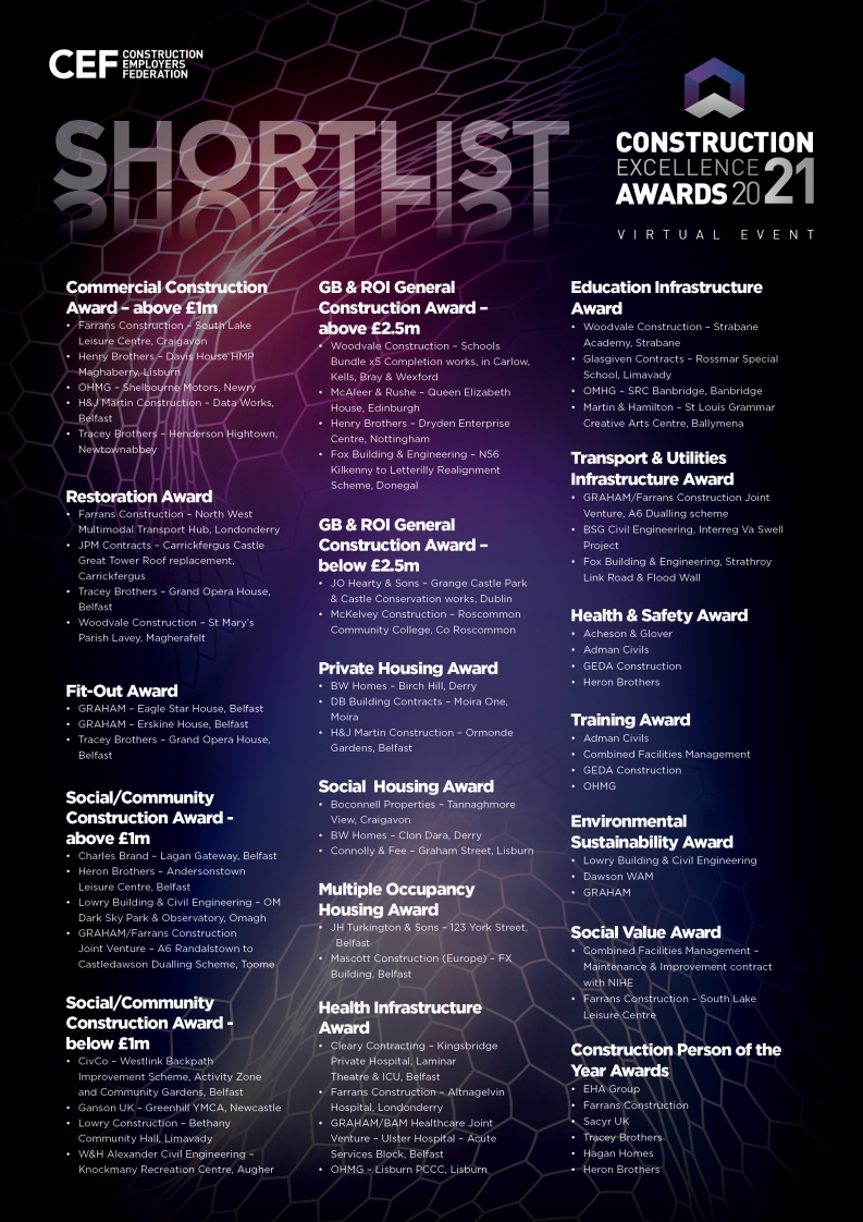 Finalists in 2021 Construction Excellence Awards announced! CEF